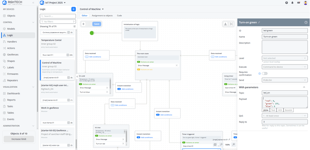 Rightech - Just Do IoT